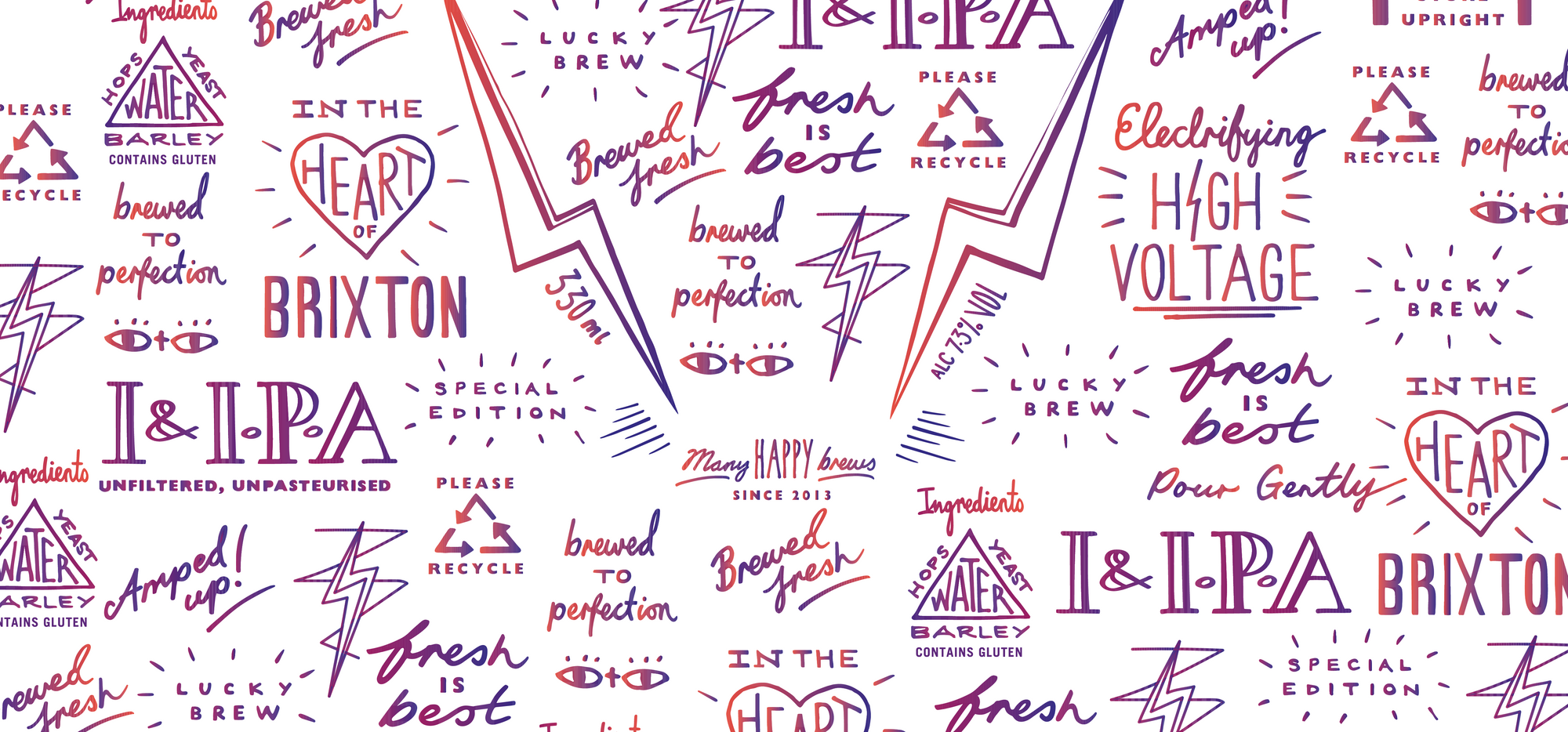 Brixton Brewery | GET A TASTE OF BRIXTON